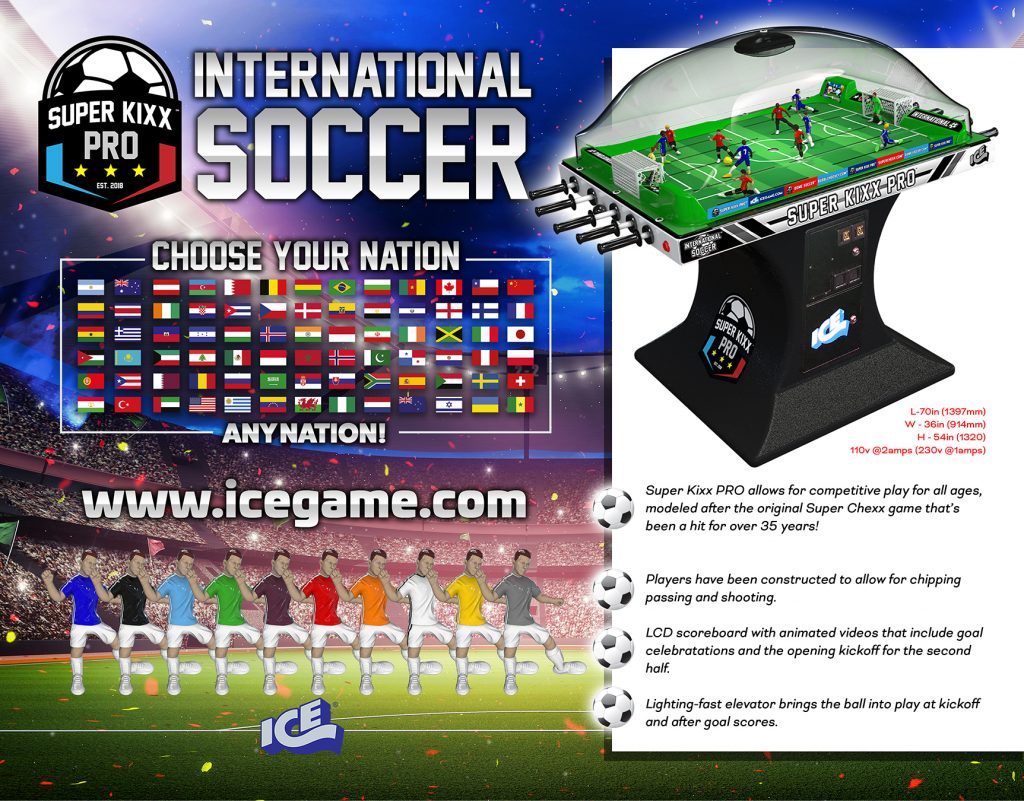 Super Kixx Pro, toutes les salles d'arcade où y jouer en France ...